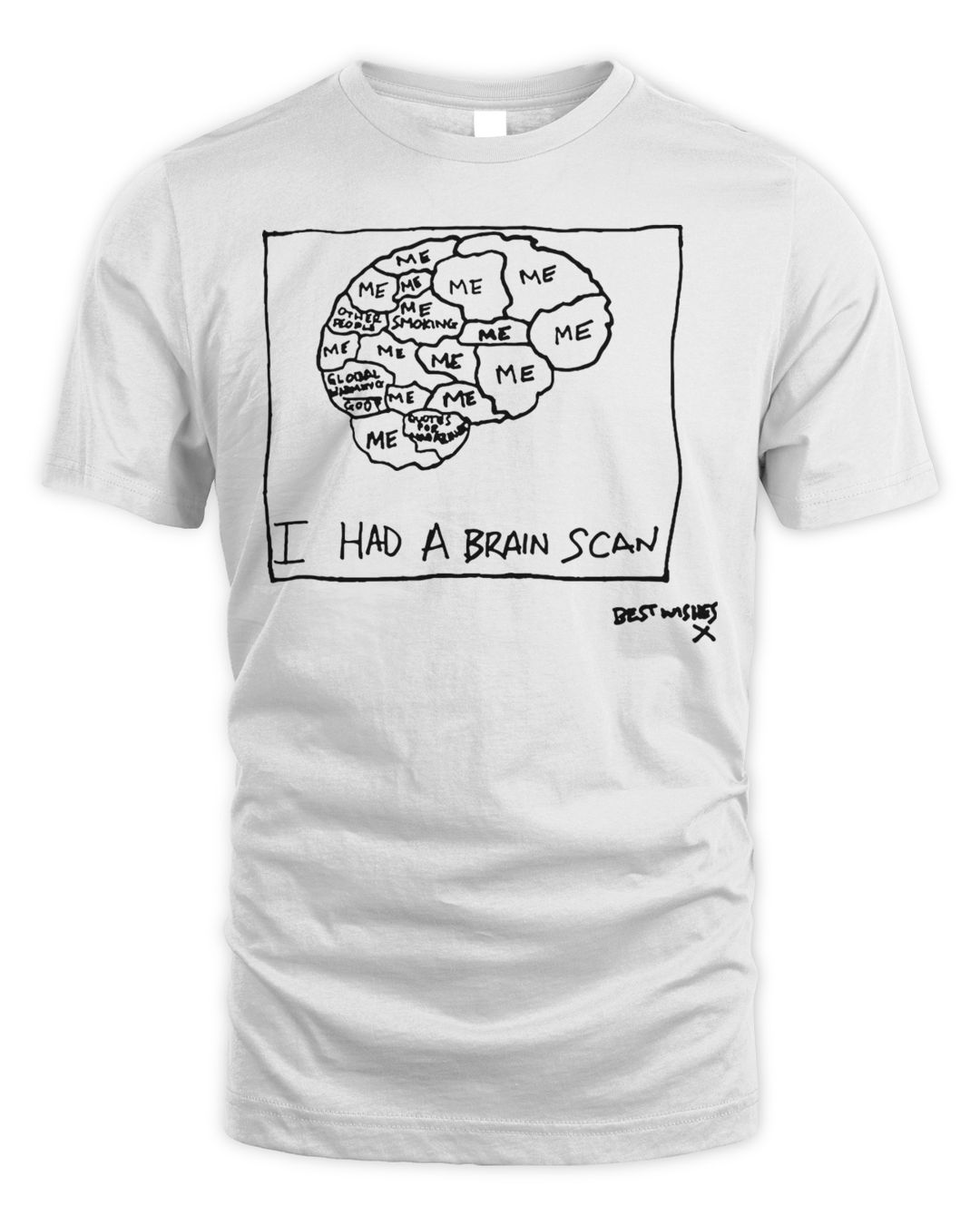 The 1975 Merch Brain Scan Shirt | Coralott